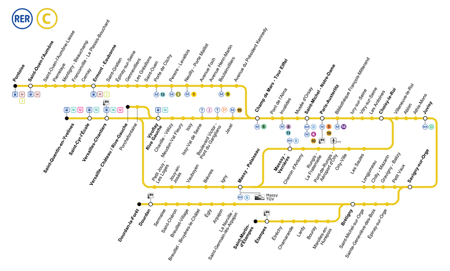 RER ligne C Plan Metro Paris Plan De Paris RER ligne C Plan Metro Paris Plan De Paris