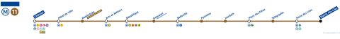 PLAN LIGNE 11 - Plan metro Paris | plan de Paris