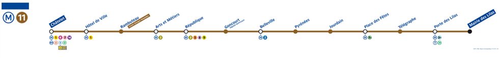 PLAN LIGNE 11 - Plan metro Paris | plan de Paris