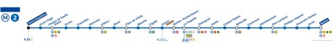 LIGNE 2 - Plan metro Paris | plan de Paris