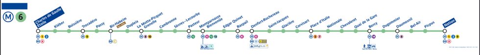LIGNE 6 - Plan metro Paris | plan de Paris