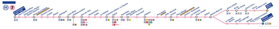 PLAN LIGNE 7 - Plan metro Paris | plan de Paris
