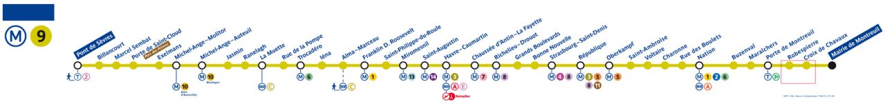 PLAN LIGNE 9 - Plan metro Paris | plan de Paris