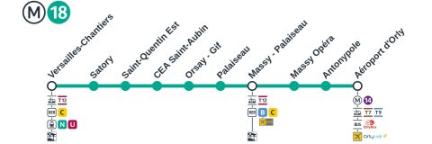 LIGNE 18 - Plan metro Paris | plan de Paris