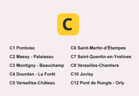 RER C - Ligne C du RER Paris | PLAN METRO PARIS