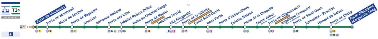 TRAMWAY PARIS - LIGNES TRAMWAY PARIS ILE-DE-FRANCE