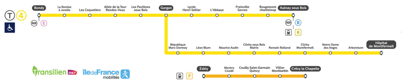 T4 - Ligne T4 du Tramway de Paris Ile de France