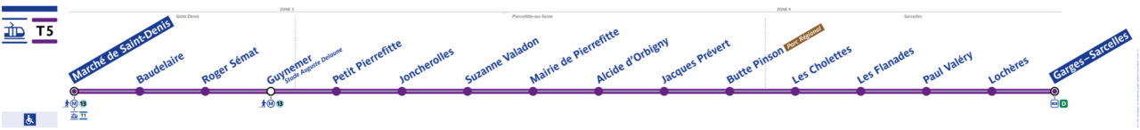 TRAMWAY PARIS - LIGNES TRAMWAY PARIS ILE-DE-FRANCE